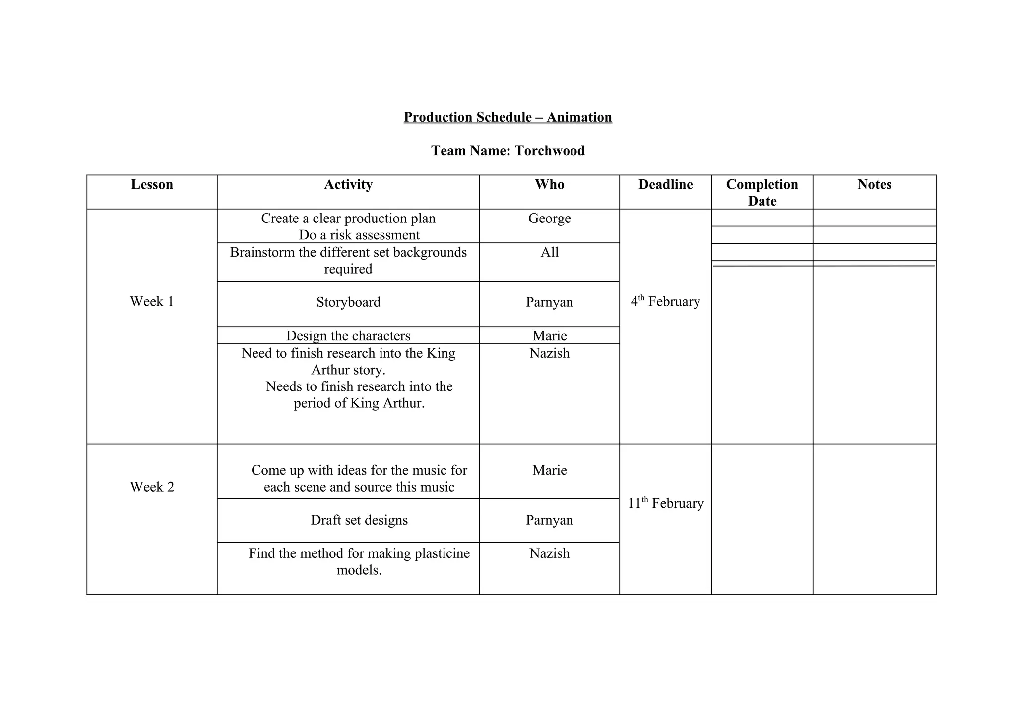 Animation production plan | PPT