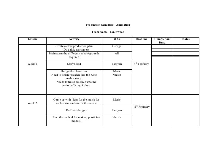 Animation production plan
