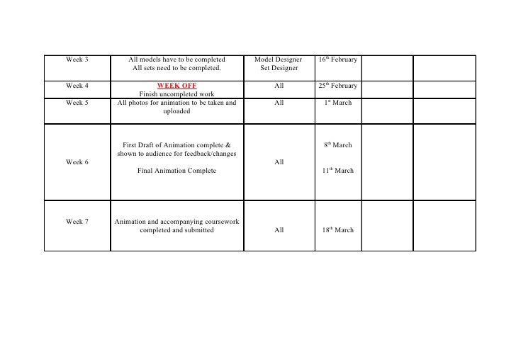 Animation production plan