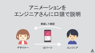 animation_prototype_P2P | PPT