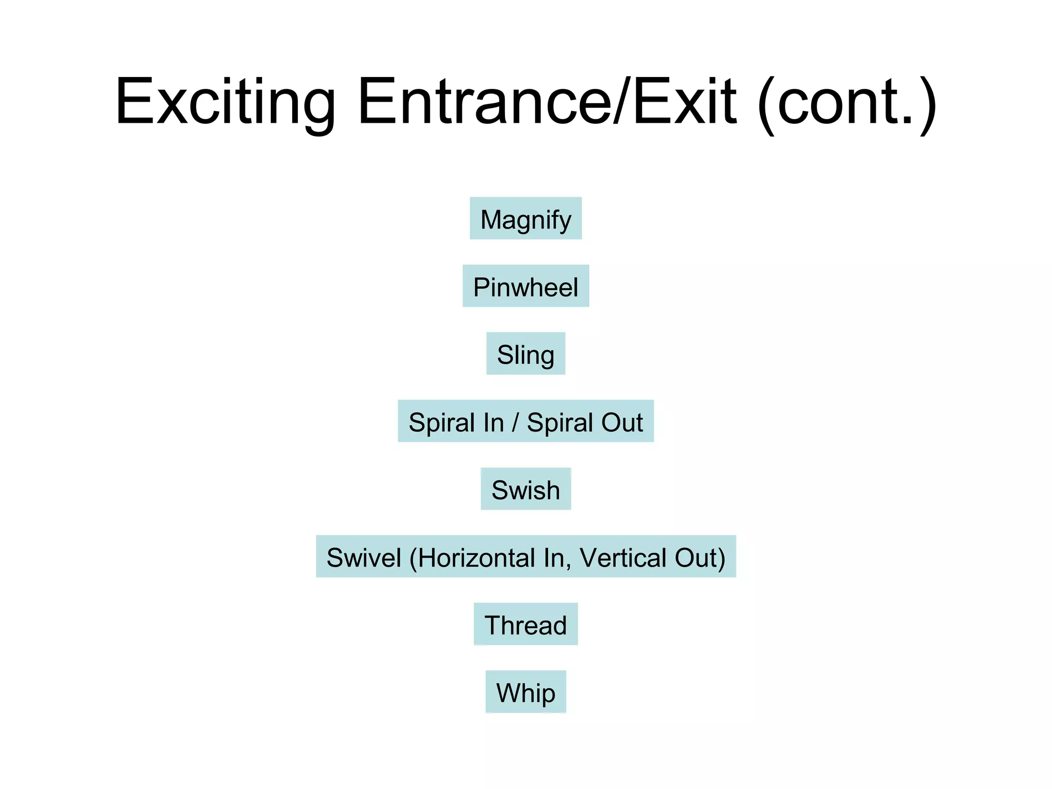 Introduction to Animation | PPT | Computer Animation | Computer ...