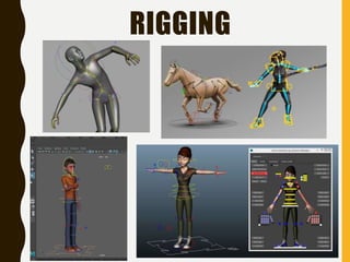 Animation Magic: Crafting Visual Stories | PPTX