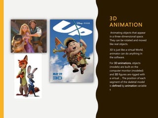 Animation Magic: Crafting Visual Stories | PPTX