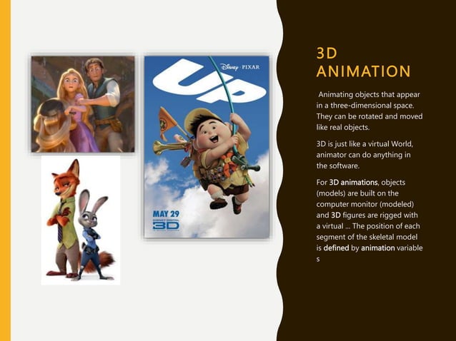 Animation Magic: Crafting Visual Stories | PPTX