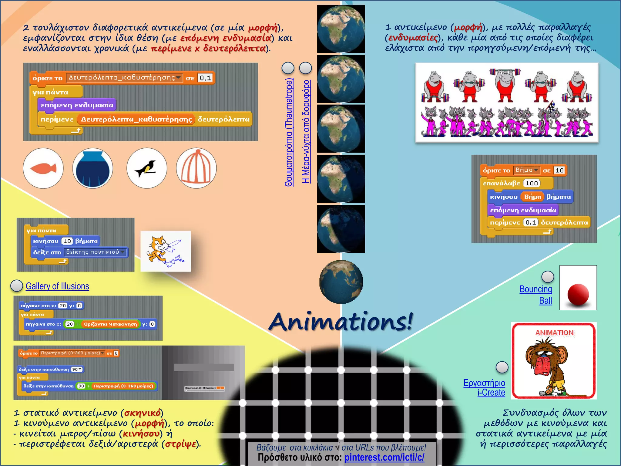 Animations Scratch | PPT