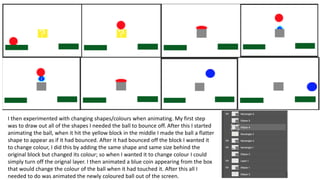 Animation samples write up | PPT