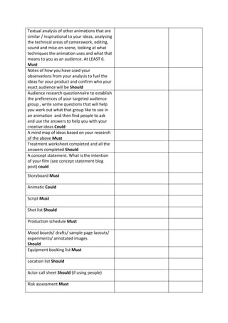 Animation self assessment feedback | DOCX