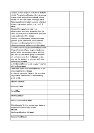 Animation self assessment | DOCX
