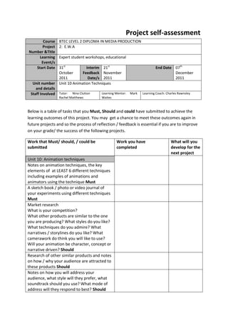 Student Self Evaluation Examples