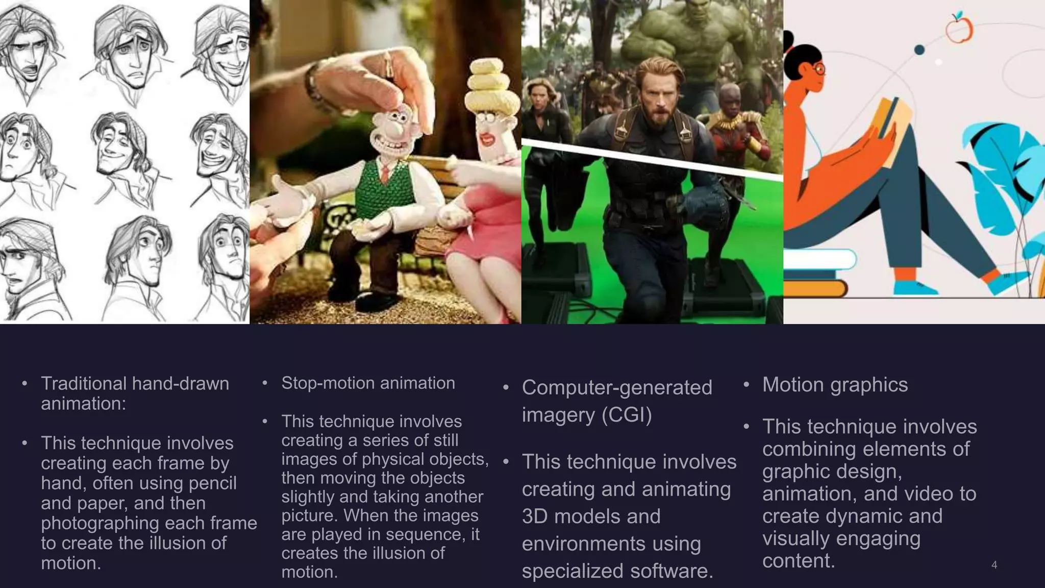 ANIMATIONS In Computer Graphics.pptx