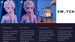 ANIMATIONS In Computer Graphics.pptx