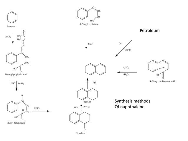 Chemistry polycyclic compounds | PDF | Chemistry | Science