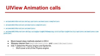 Animations & swift | PPT