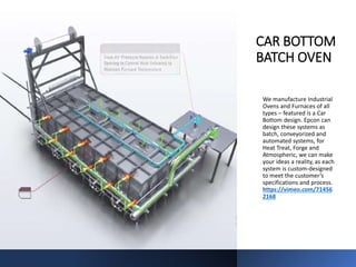 Animations that Demonstrate Process Flows and Epcon's Operating ...