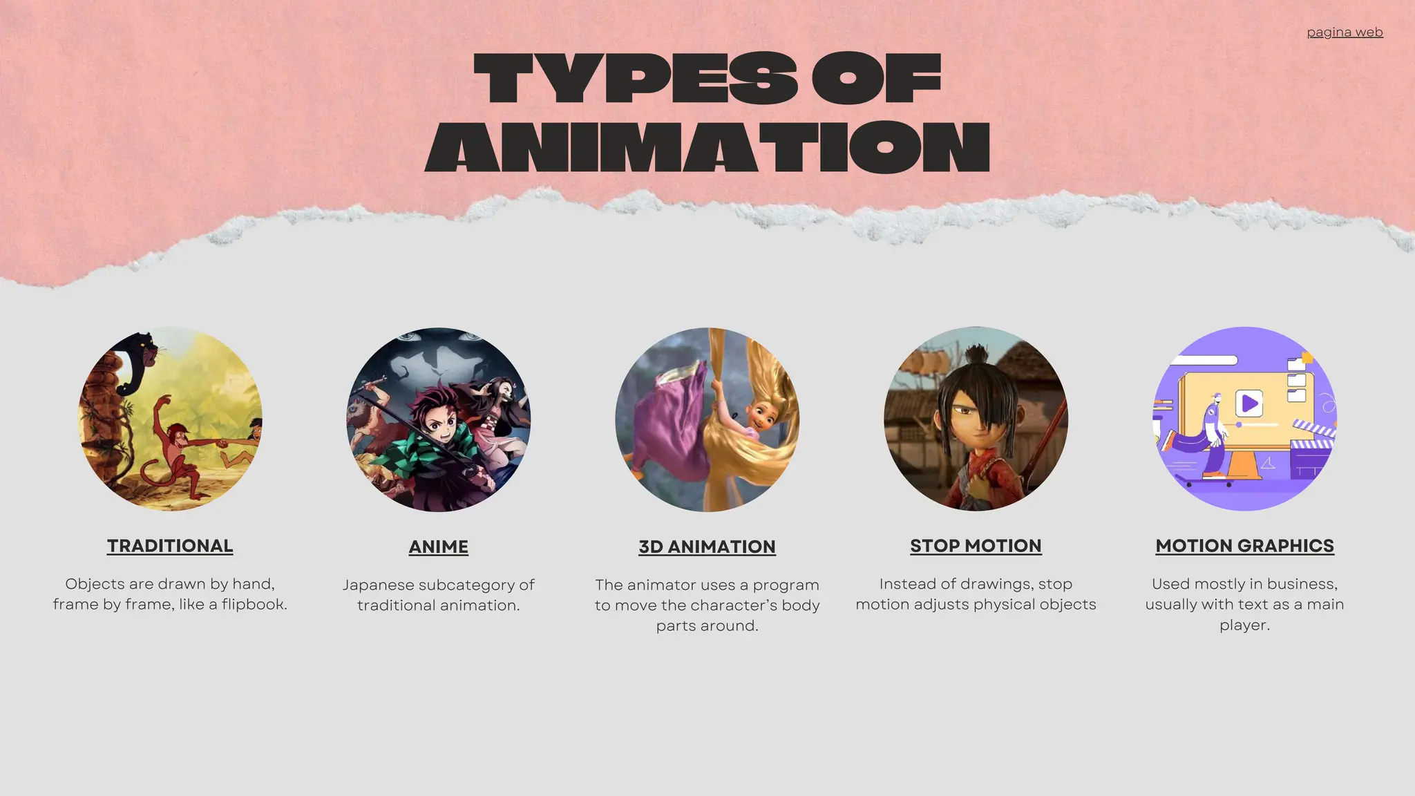 Animation Story que es y como hacerlo... | PPT