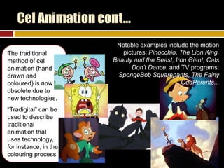 Animation Summary | PPT