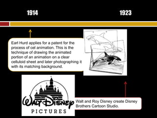 Animation Summary | PPTX
