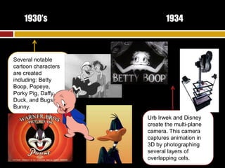 Animation Summary | PPTX