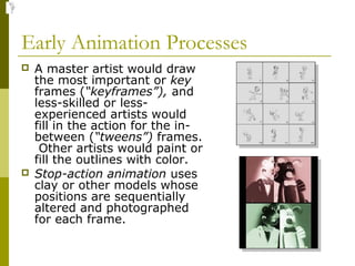 Animation techniques | PPT