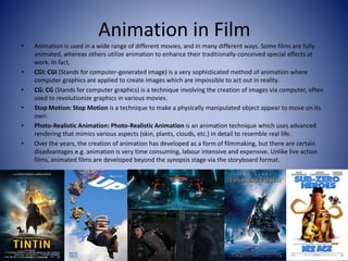 Animation theory pro forma (2) | PPTX