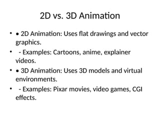 Animation History, Todays and It's Future | PPTX