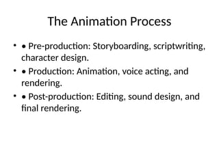 Animation History, Todays and It's Future | PPTX