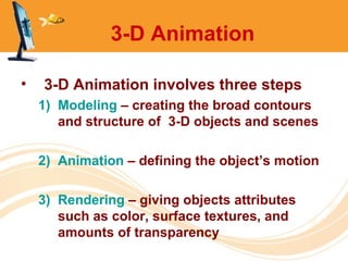 Animation | PPT
