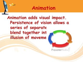 Animation | PPT