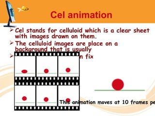 Animation | PPT