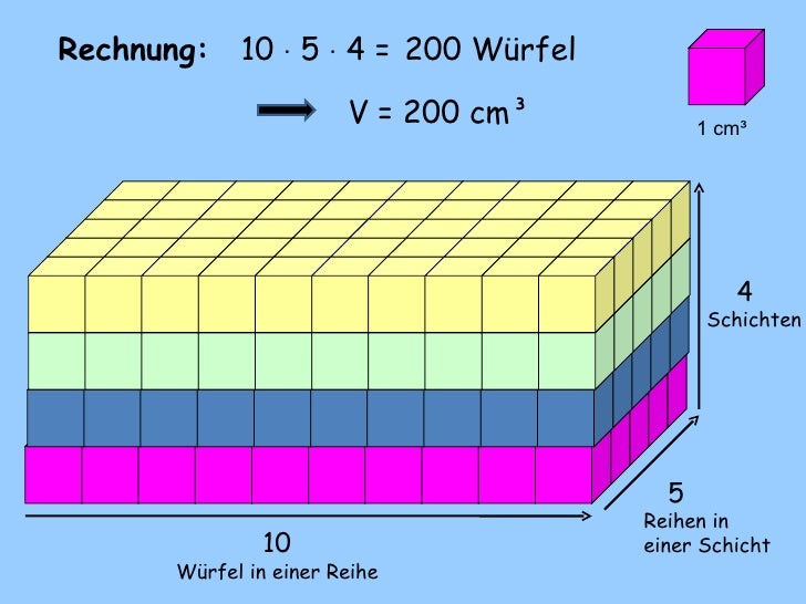 Animation volumen des quaders neu 1