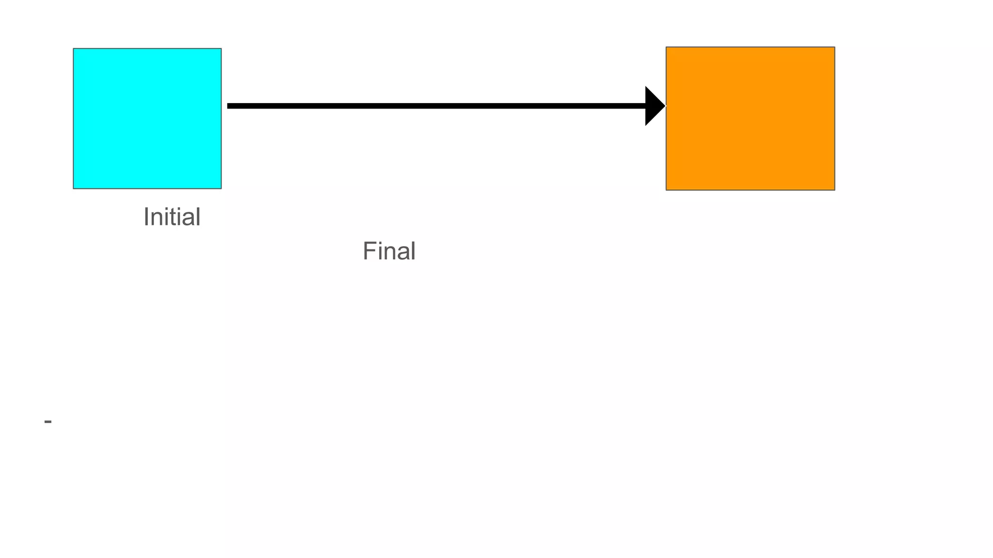 Animation With Flutter.pptx