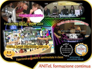 ANITeL per la formazione | PPTX