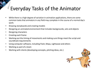 Animator | PPT
