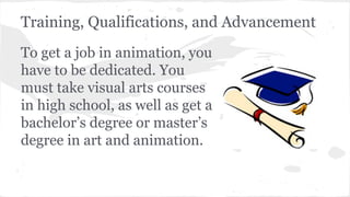 Animator | PPT