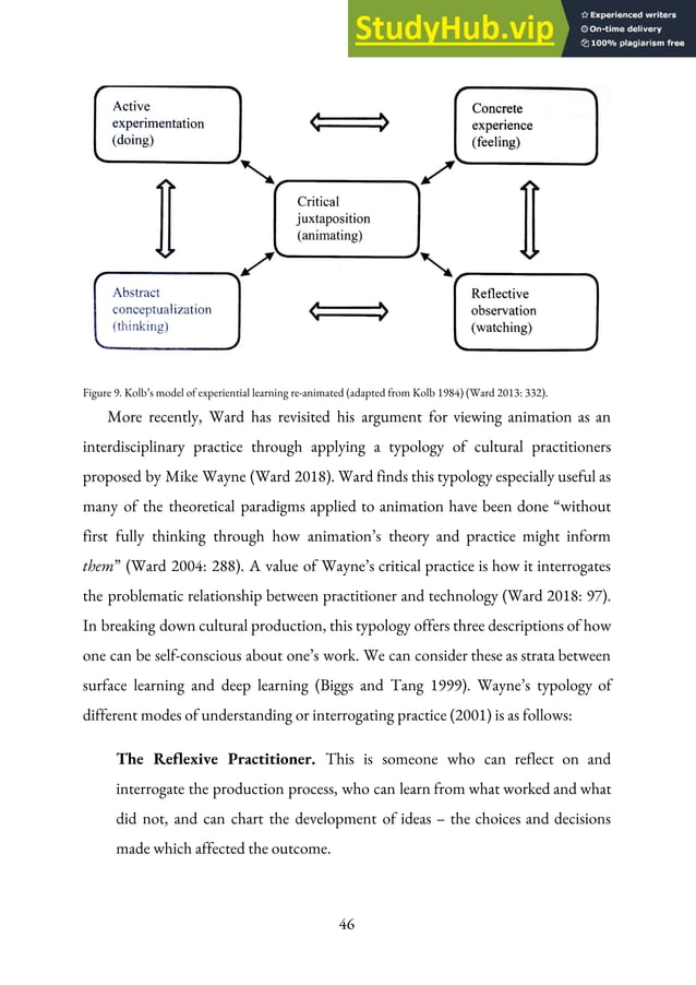 Animatory Thinking An Enquiry Into Tacit Knowledge Within Animation Practice | PDF