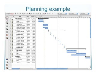 Project Animatronics | PPT
