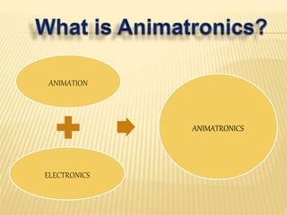 Animatronics_sjec | PPTX | Computer Animation | Computer Software and ...