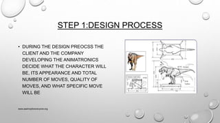 Animatronics | PPTX
