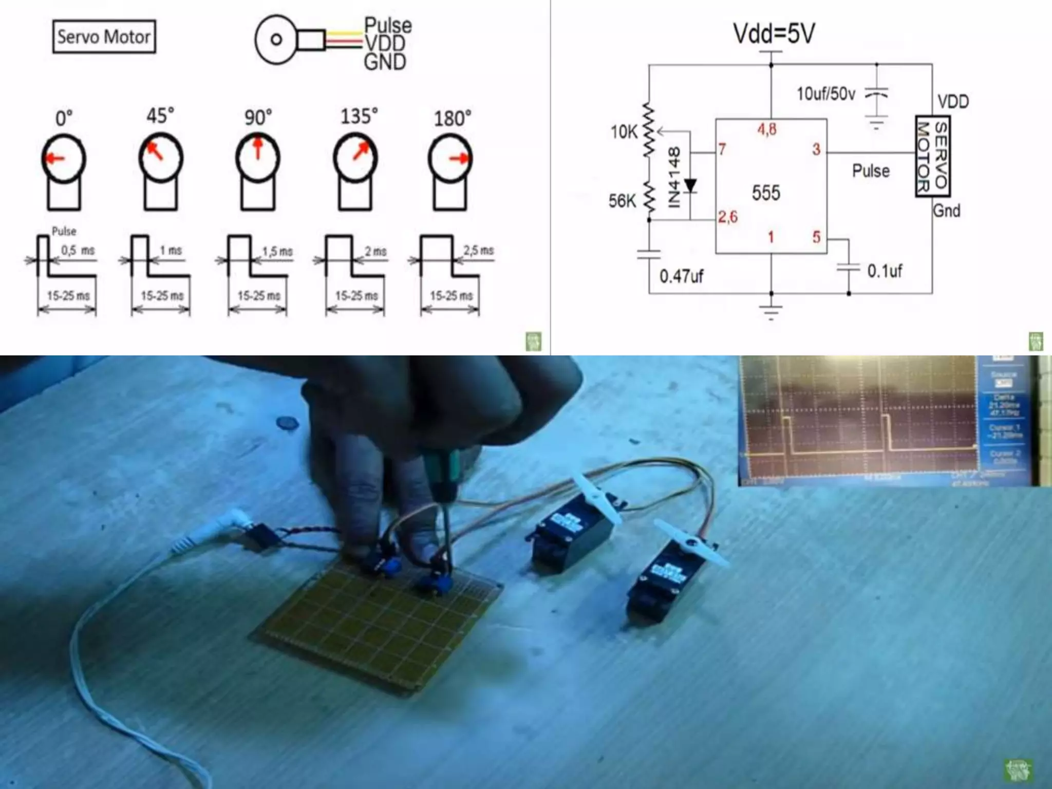 Animatronics presentation | PPT