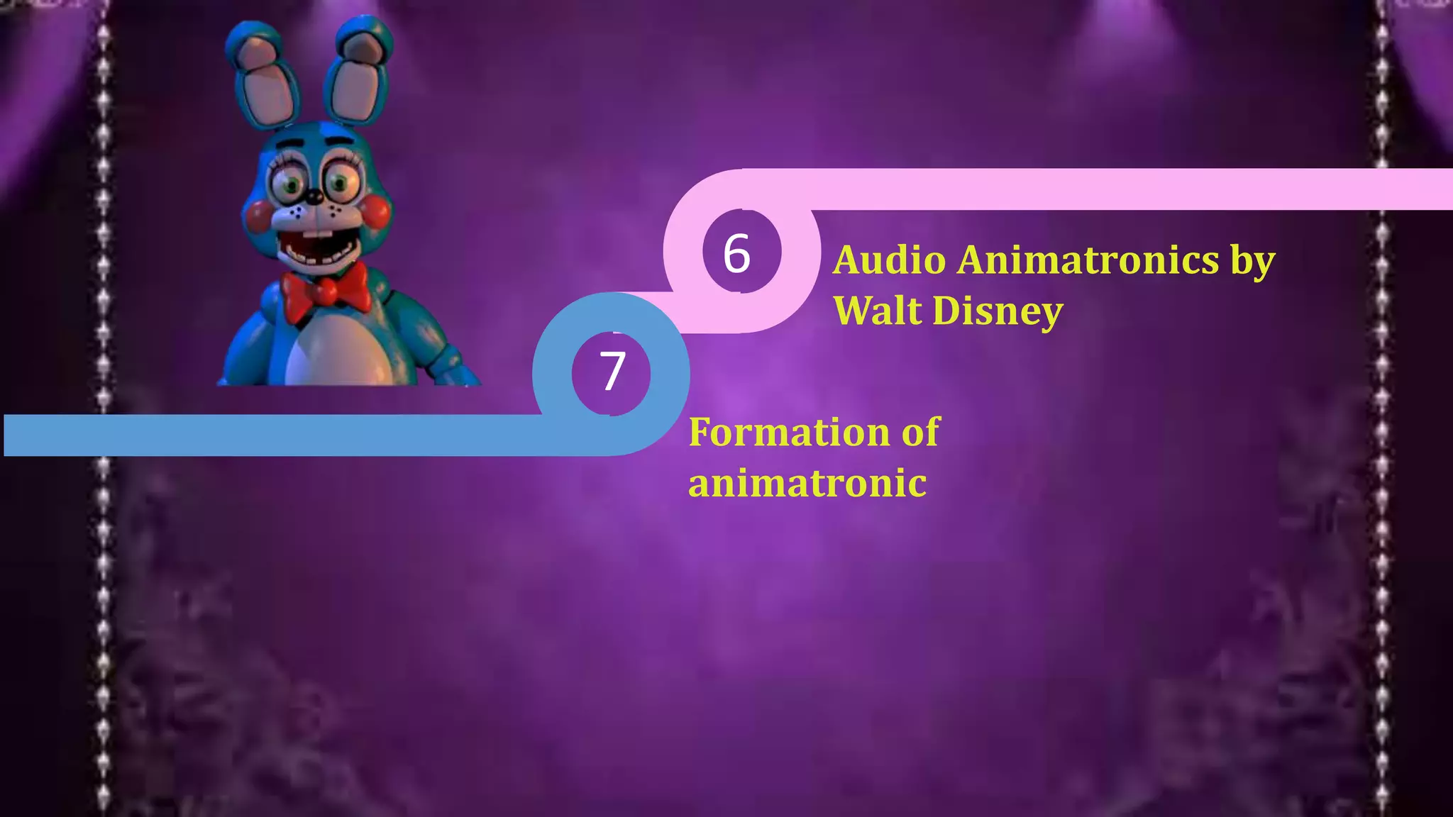 Animatronics POWERPOINT PRESENTATION | PPTX