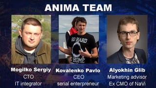 Anima Unity - the road from amateur to PRO in the Esport | PPTX
