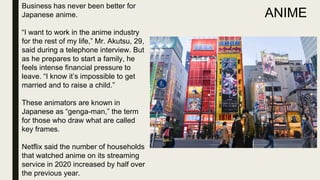 Anime | PPT