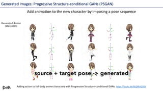 Anime Generation with AI | PDF