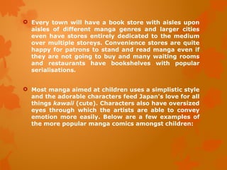 The Introduction to Anime and Manga.pptx