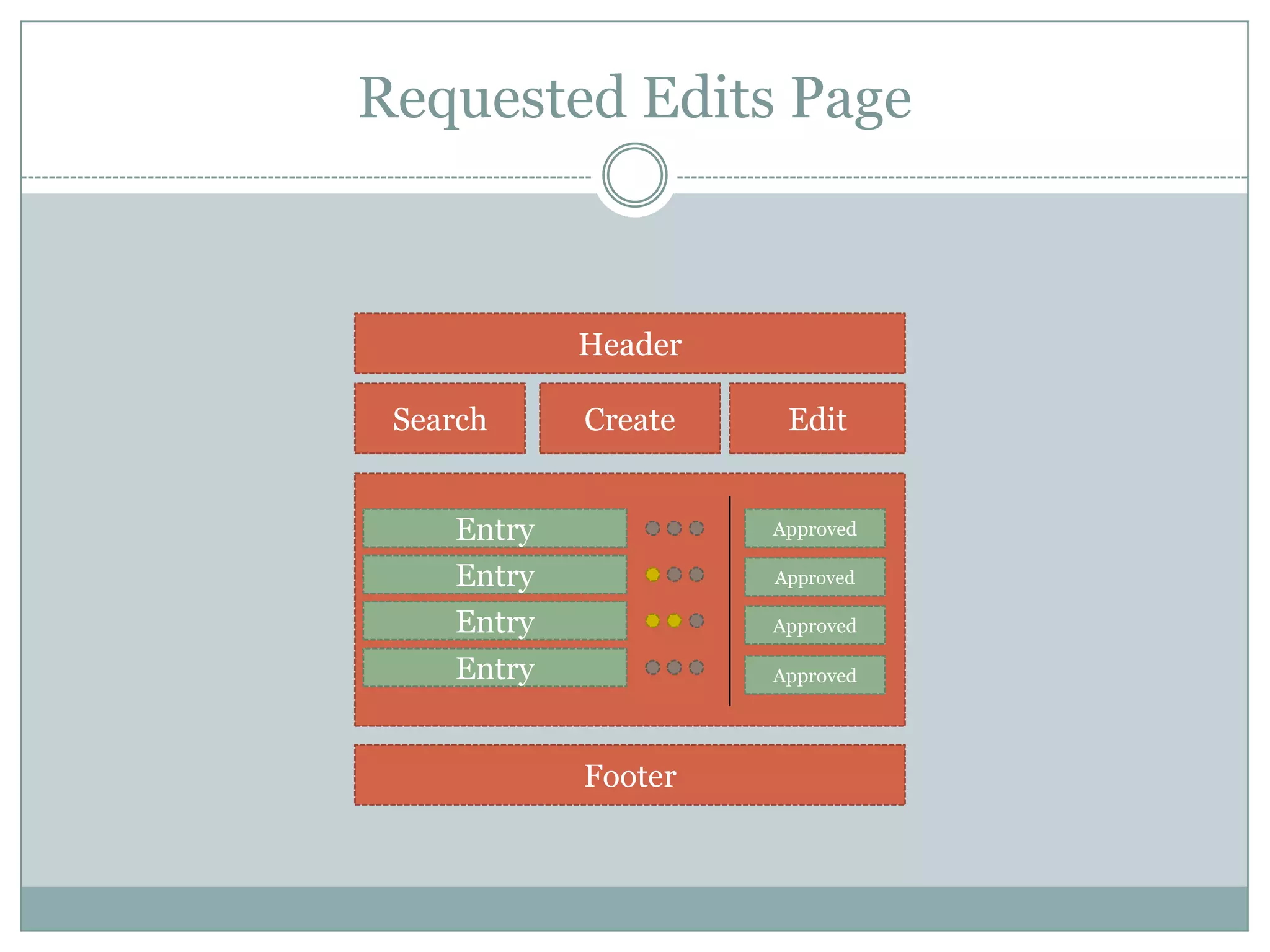 Anime character database | PPT