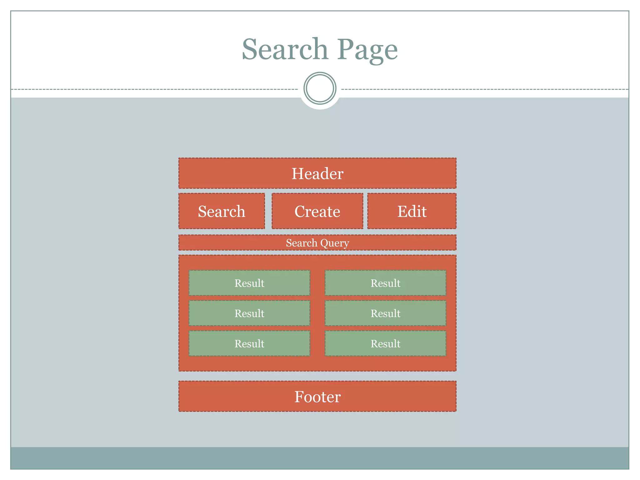 Anime character database | PPT