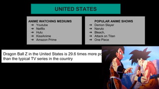 Anime essay Powerpoint presentation is goiod | PPT