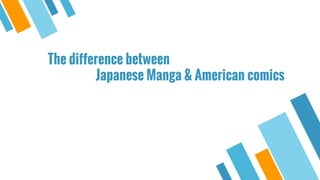 What are Anime & Manga? | PPTX