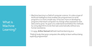Machine Learning Basics - By Animesh Sinha | PPT