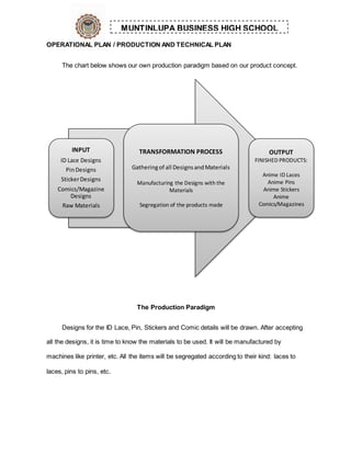 SAMPLE BUSINESS PLAN | DOCX
